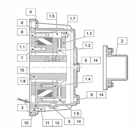 Brake Flange - SFB - Brake Parts | Euro HÜBNER Benelux B.V.